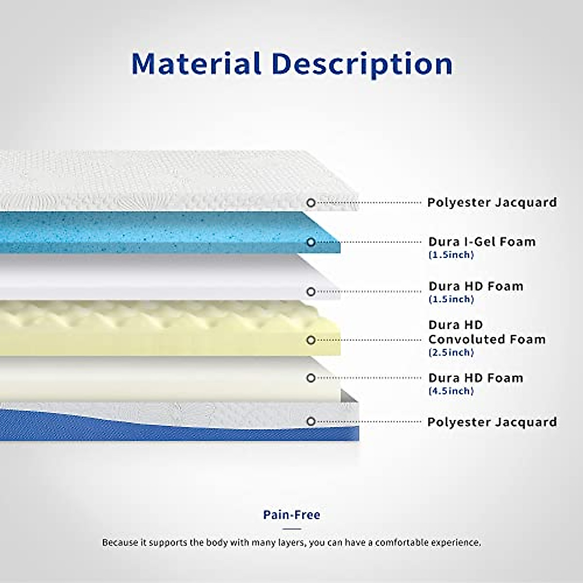 Olee Sleep 10 Inch Aquarius Memory Foam Mattress / Airflow Ventilation Mattress, Full