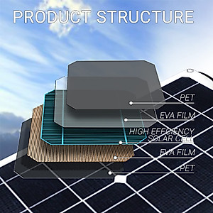 Solar Panel Kit 12-24V PET 400W 2X 200W Solar Panels ，Flexible Solar Panel ，Suitable for Rv, Ship, Camping, Caravan