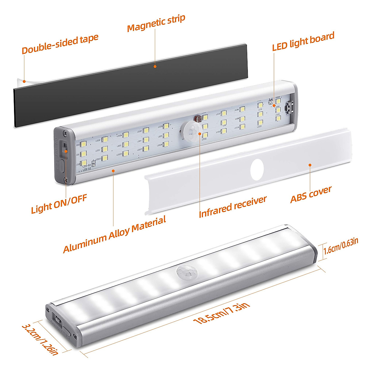 LED Closet Light, 30 LED Rechargeable Motion Sensor Light Indoor, Meromore Under Cabinet Lighting Wireless Stick-Anywhere Night Light with 600mAh Battery for Hallway Stairway Wardrobe Kitchen (3 PACK)