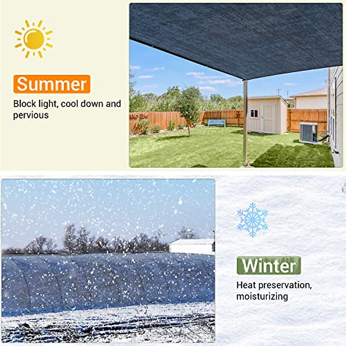 40% Garden Shade Cloth, 12x12FT HDPE Mesh Tarp with Upgraded Grommets, UV-Resistant Outdoor Sun Shades for Greenhouse, Garden, Patio Plants, Pergola