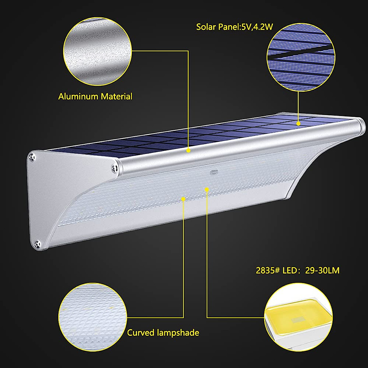 Ousam Led Solar Motion Lights Outdoor Waterproof Wall Lamp for Garage Barn Fence Patio Front Door Driveway Garage House (12in 60LED)
