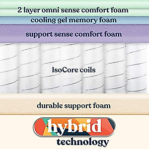 EARLY BIRD Fusion 12 Inch Hybrid Mattress, Queen, Supportive Memory Foam Comfort