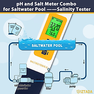 CIZTADA pH Meter and Salinity Meter Combo for Saltwater Pool 6 in 1 pH Salt SG EC TDS Temp Meter for Reef Aquarium Seawater Tank Koi Fish Pond PPM and pH Water Tester for Hydroponics Nutrients Growing
