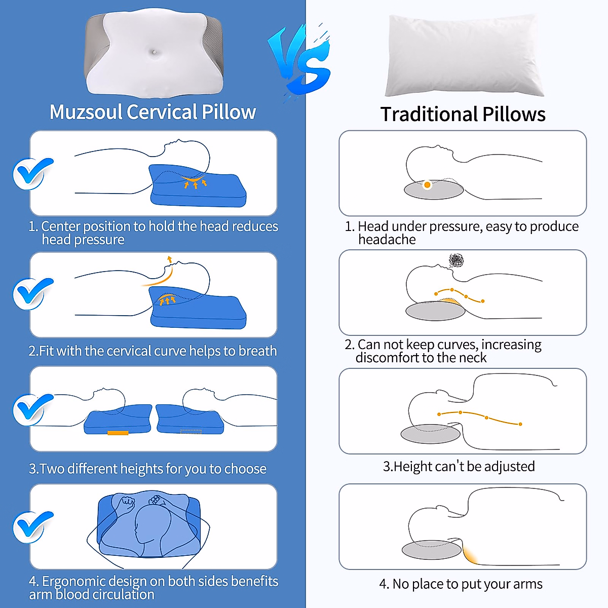 Muzsoul Cervical Pillow for Neck & Shoulder Pain Relief Sleeping - Ergonomic Memory Foam Pillow Orthopedic Neck Support Pillows for Side Sleepers with Breathable Pillowcase