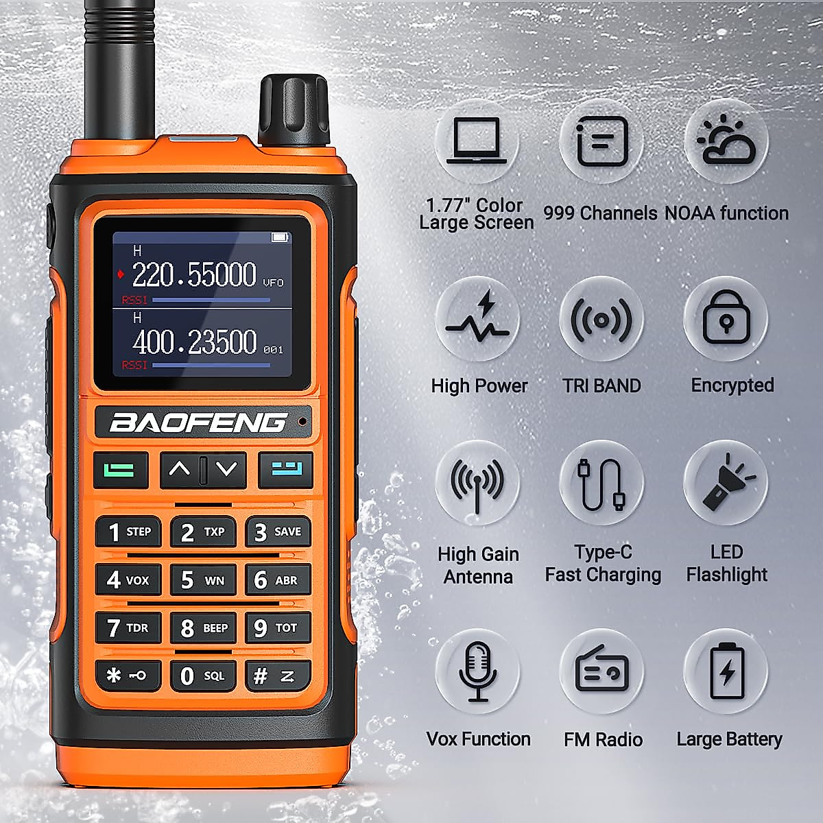 BAOFENG UV-17R Ham Radio Upgrade of baofeng UV-5R Long Range Two Way Radio Dual Band Walkie Talkie for Adults Dual Band USB Charger 999 Channels VOX with771 Antenna,Earpiece,Flashlight,Battery(2 Pack)