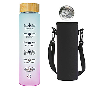 HOLABEAR Glass Motivational Daily Water Intake Bottle with Time Marker 32oz, Reusable, with Leakproof Bamboo Lid and Shoulder Sleeve, for Hot and Cold Drinks, BPA Free(Blue)