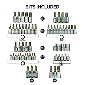 NEIKO 01145A Master Combination Bit Socket Set, 45 Piece Master Socket Bit Set, SAE & MM, 1/4" and 3/8” Drive, Torx, Hex, External Torx, Screwdriver, S2 Steel Bits, Cr-V Steel, Allen Wrench Socket Set