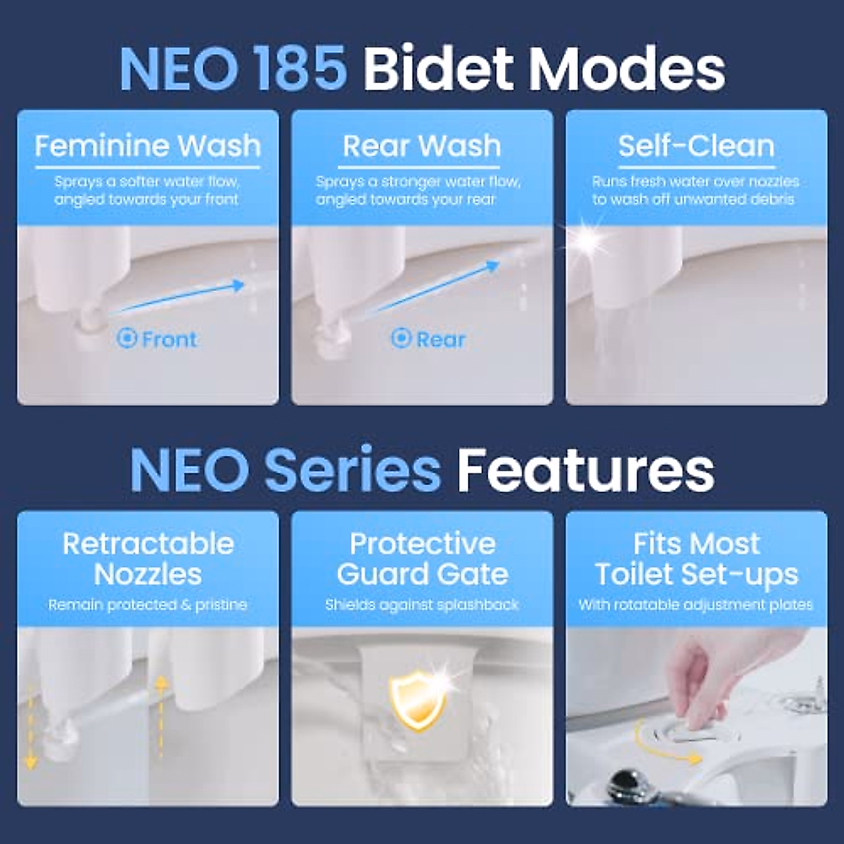 LUXE Bidet NEO 185 - Self-Cleaning, Dual Nozzle, Non-Electric Bidet Attachment for Toilet Seat, Adjustable Water Pressure, Rear and Feminine Wash (Blue)