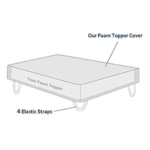 Mattress Topper Cover (Cover Only) Twin Size, 3-4 Inch Zippered Cooling Bamboo Cover for Latex Mattress Topper, Removable Memory Foam Mattress Topper Cover with Straps