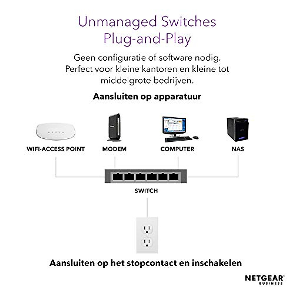 Netgear 16-Port GB UNMANAGED Switch, GS316-100PES