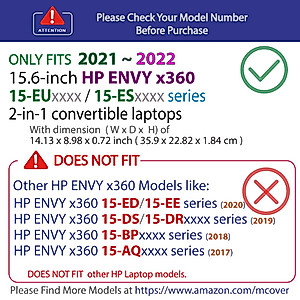 mCover Case Compatible for 2021~2022 15.6" HP Envy x360 15-ESxxxx (Intel CPU) / 15-EUxxx (AMD CPU) Series Laptop ONLY (NOT Fitting Any Other HP Models) - Clear