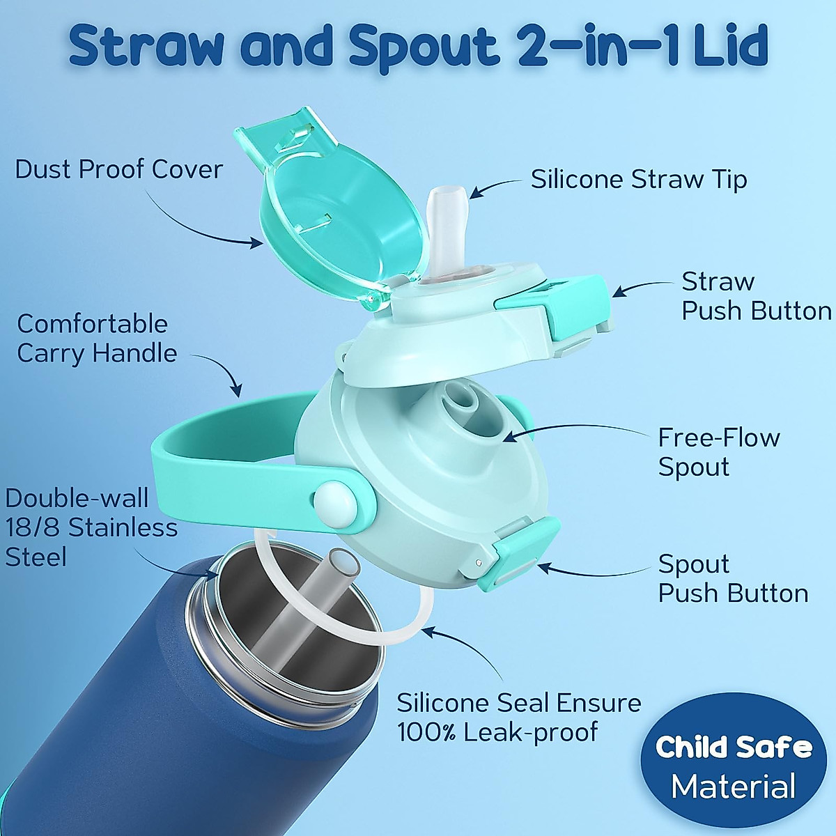 Fimibuke Kids Insulated Water Bottle with Pop-Open Straw & Spout 2-in-1 Lid, 14oz Leak Proof 18/8 Stainless Steel Vacuum Tumbler, BPA-Free Kids Cup For Travel School Boys Girls Toddler 1Pack,Navy Blue