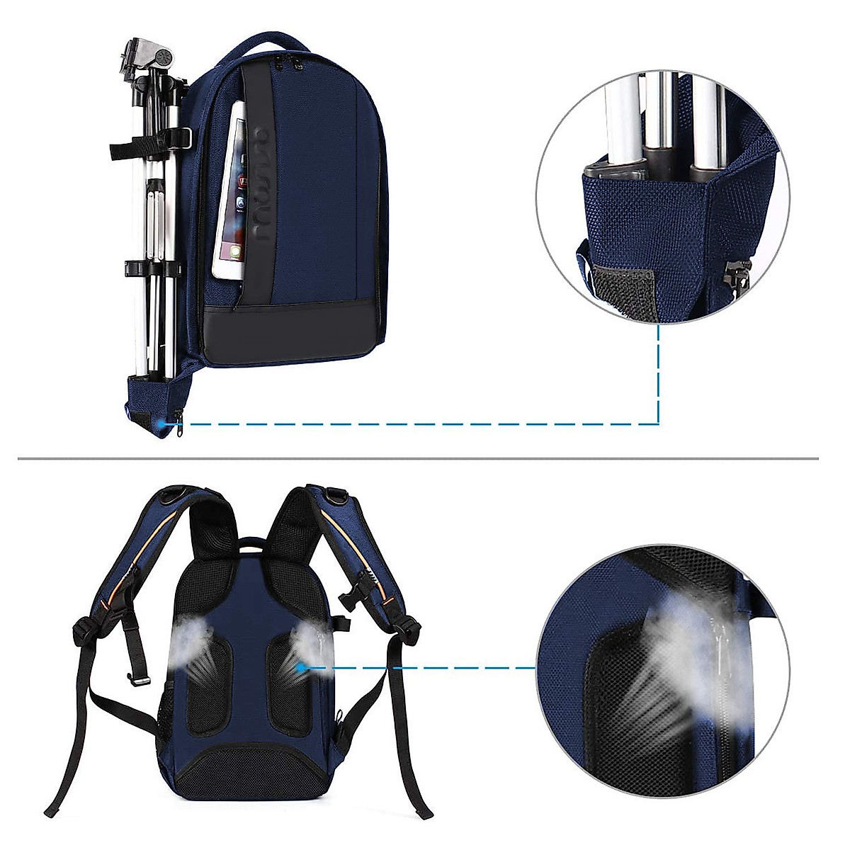 MOSISO Camera Backpack,DSLR/SLR/Mirrorless Photography Backpack Buffer Padded Shockproof Camera Bag with Customized Modular Inserts&Tripod Holder Compatible with Canon,Nikon,Sony etc, Navy Blue