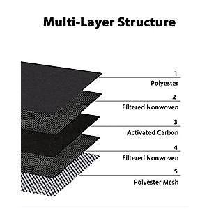 NIHONO Personal Flex Bag for Women Men Crossbody Sling Bag Anti Theft Water Resistant Backpack Fashion Chest Bag for Outdoor (Left Black)