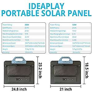 IDEAPLAY 200W Solar Panel Kit for BP200 BP201 BP300 SN2200 Power Station, Solar Generator with Adjustable Kickstand, IP65 Water-Resistant, Foldable Solar Panel for Outdoors RV Camping or Home Use