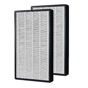 KJ800 Replacement Filter Fit for COLZER KJ800, 3-In-1 Composite Filters Set (2 Pack)