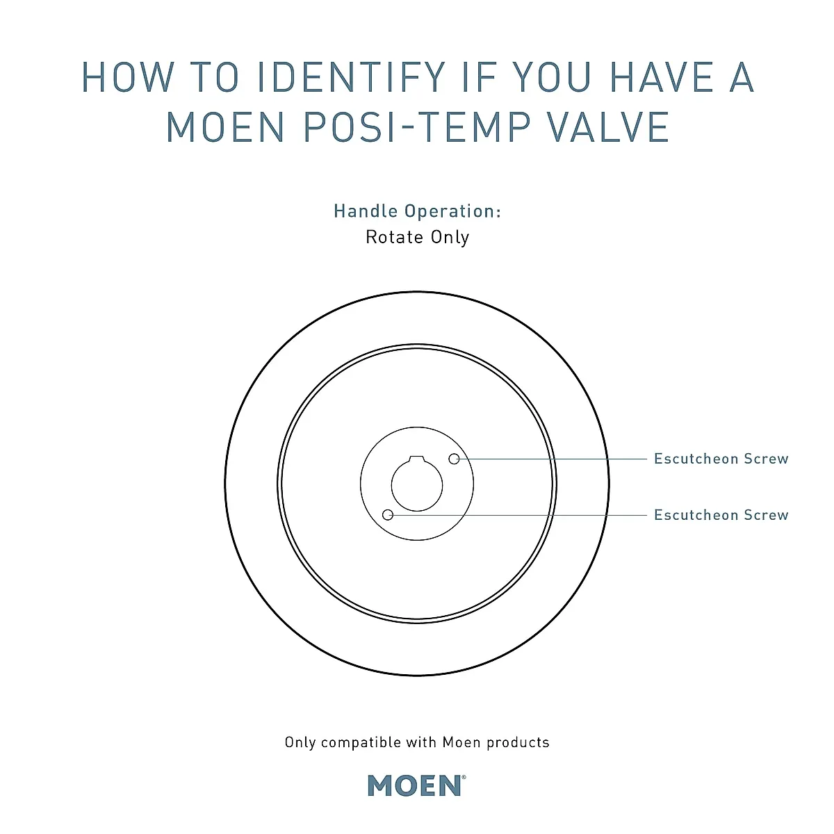 Moen TS22000 Arris Posi-Temp with Built-in 3-Function Transfer Valve Trim Kit, Valve Required, Chrome