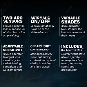 Miller 287803 Classic Series VS Welding Helmet, Auto-Darkening Welding Helmet, Black