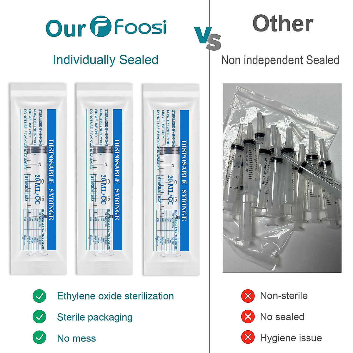20ml Syringe for Liquid - Syringes without Needle - 20 ml Sterile Packed Plastic Syringe with Dropper for Medicine Student Lab Measuring Liquids and Pet Feeding Oral Food, Jello Shot ( 6 Pack )