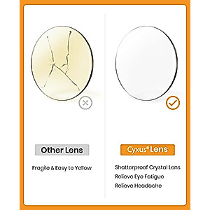 Cyxus Blue Light Glasses for Women Round Wire Frame UV Blocking Filter Computer Glasses Men Clear Lens Metal Eyewear Ultralight Relieve Digital Screen Eye Strain, Headache