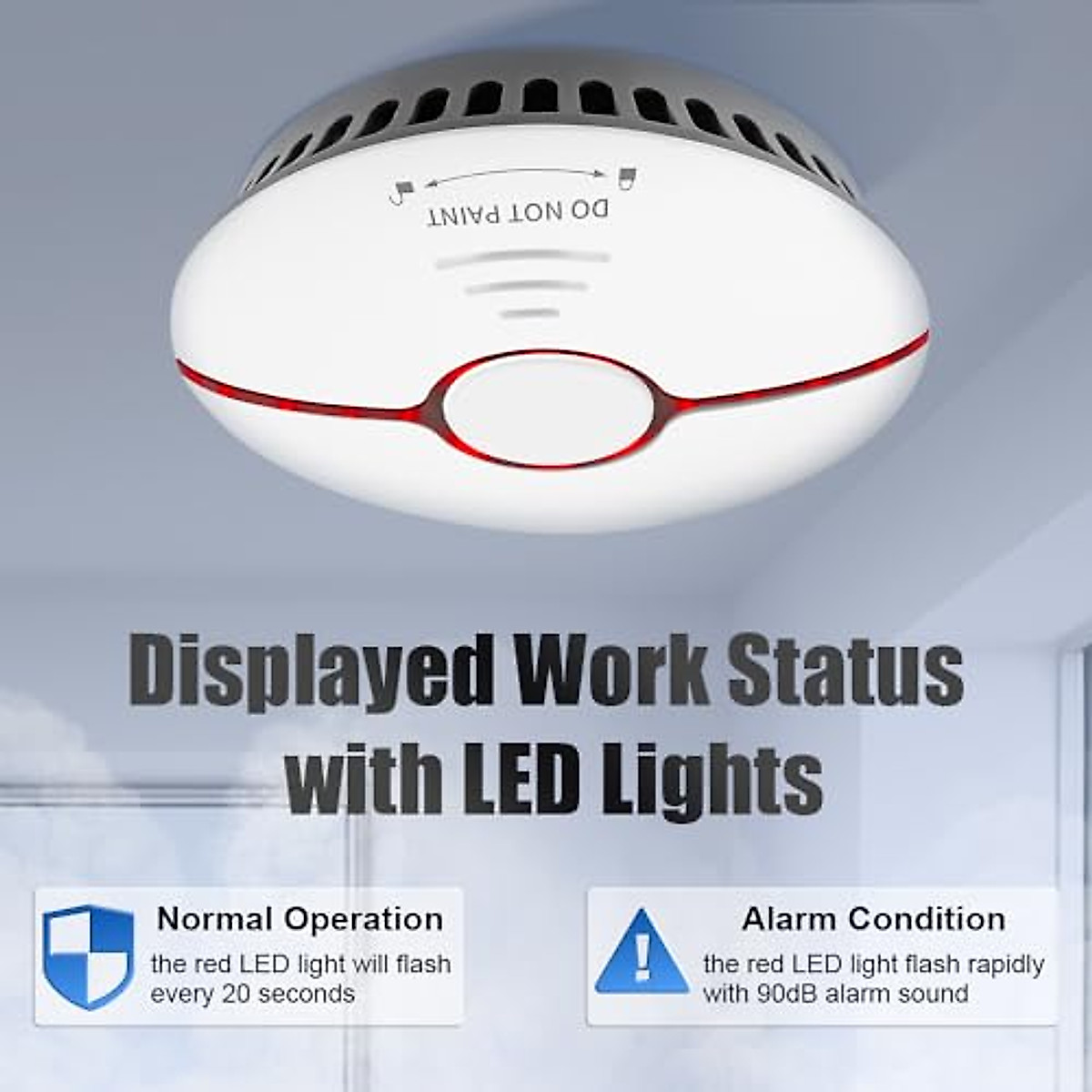 Smoke Detector, Fire Alarms with Battery Operated, Photoelectric Sensor Smoke Alarms with Light Sound Warning, Test Button, Fire Safety for Home Hotel