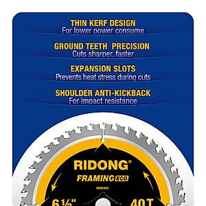 RIDONG 6-1/2 Inch 40 Tooth Circular Saw Blade with 5/8 Inch Arbor ATB Finishing for Wood Cutting(5-Packs)