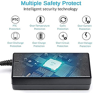 Digipartspower AC Adapter for Polycom VVX 300 VVX 310 VVX 400 VVX410 VoIP IP Phone Power Supply