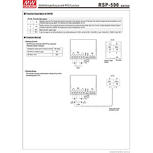 MEAN WELL MW RSP-500-24 24V 21A Low Profile Switching Power Supplies
