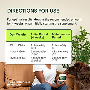 Wuffes Chewable Dog Hip & Joint Supplement - Glucosamine & Chondroitin Chews - Dog Joint Supplements & Vitamins - Extended Joint Care (Small Breed & Large Breed Bundle, 90 Chews (Pack of 2))