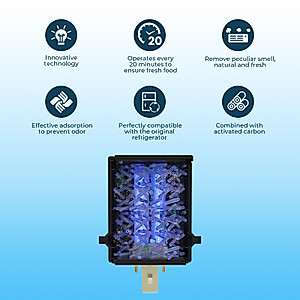 Crystala Filters Replacement For Sub-Zero Refrigerator Air Purification Cartridge 7042798, 7007076, 7007067 Air Filter (Pack of 2)