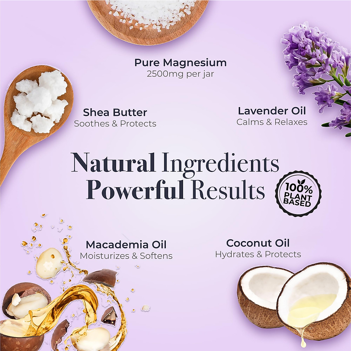 NaturallyMum - Magnesium Body Lotion [NATURAL & VEGAN] - Topical Magnesium Chloride Cream Lotion Support for Sleep, Bone, Heart & Muscle Health - Lavender - Made in UK & Safe for Kids