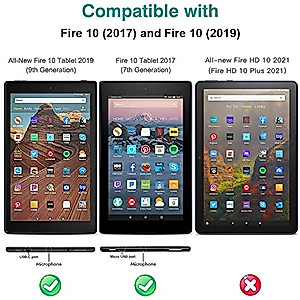 ZOEGAA Anti-Blue Light Screen Protector for Amazon Fire HD 10 Tablet 10.1" (7th / 9th Generation, 2017/2019 Release) and Fire HD 10 Kids Edition, (Not for 11th Generation 2021 Release) PET Film