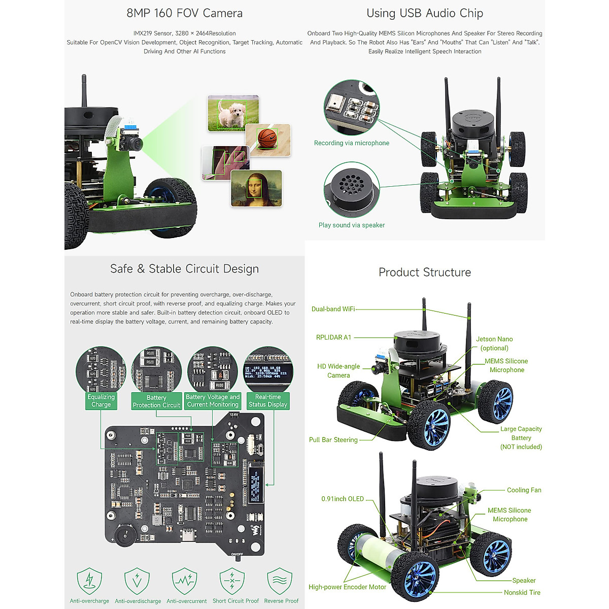 Waveshare JetRacer Professional Version ROS AI Kit, Dual Controllers AI Robot, Lidar Mapping, Vision Processing, Includes Waveshare Jetson Nano Dev Kit 4GB (NOT Support Nano 2GB)