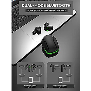 ZBC Wireless Earbuds, Bluetooth Headphones Environmental Noise Cancellation Ear Buds 4-Mic Clear Calls 30H Playtime Deep Bass IPX6 Waterproof Sports Earphones & in-Ear Headsets for iPhone Android