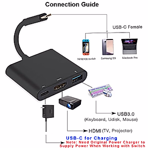 QCEs USB C to HDMI Adapter, Supports Nintendo Switch, Samsung Dex Mode, 4K Resolution, TV