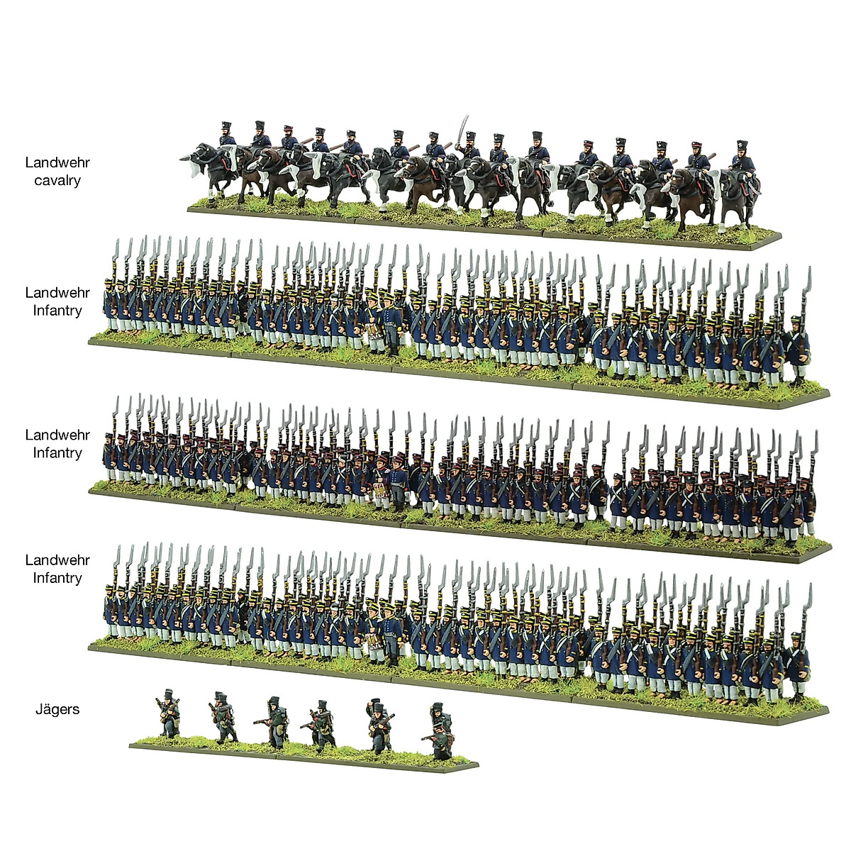 Warlord Games Prussian Landwehr Brigade