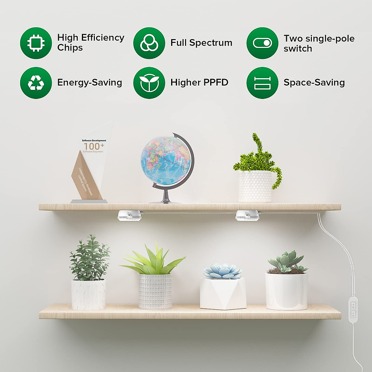 SANSI LED Puck Grow Light, 10W (150 Watt Equiv) Full Spectrum 2-Head Lamp for Plants with Ceramic Tech, Hanging Lights with ON/Off Switch for Plant Shelf Greenhouse Hydroponic