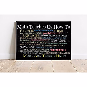 Posters Math Teaches Us How To Persevere Make Connections Think Math, Classroom, Back To School, Lover Math Art Decor, Classroom Decor, Math Teacher Gift [UNFRAME]