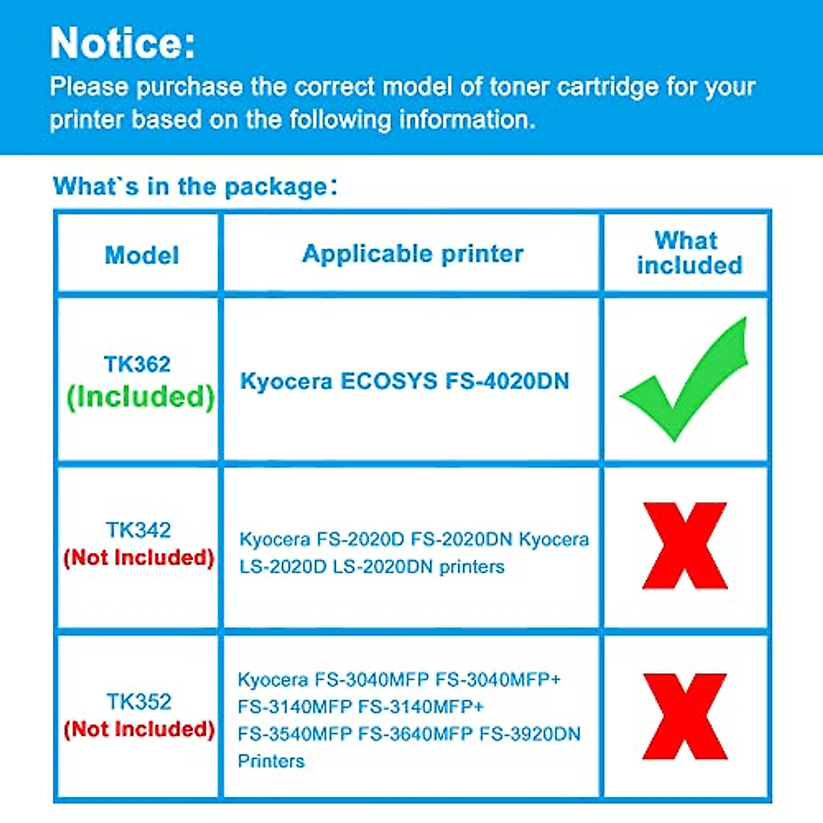 LCL Compatible Toner Cartridge Replacement for Kyocera TK362 TK-362 1T02J20US0 FS-4020DN (2-Pack Black)