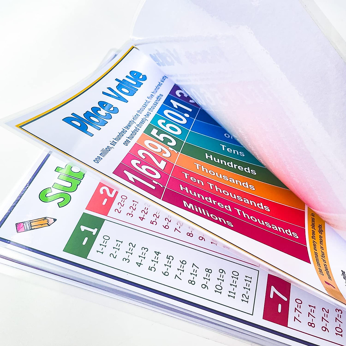 Richardy 8Pcs Math Educational Poster Math Charts Elementary Teaching Multiplication Division Addition Subtraction Number Shape Teaching Aids Classroom Decora A4 11.22X8.26 Inch