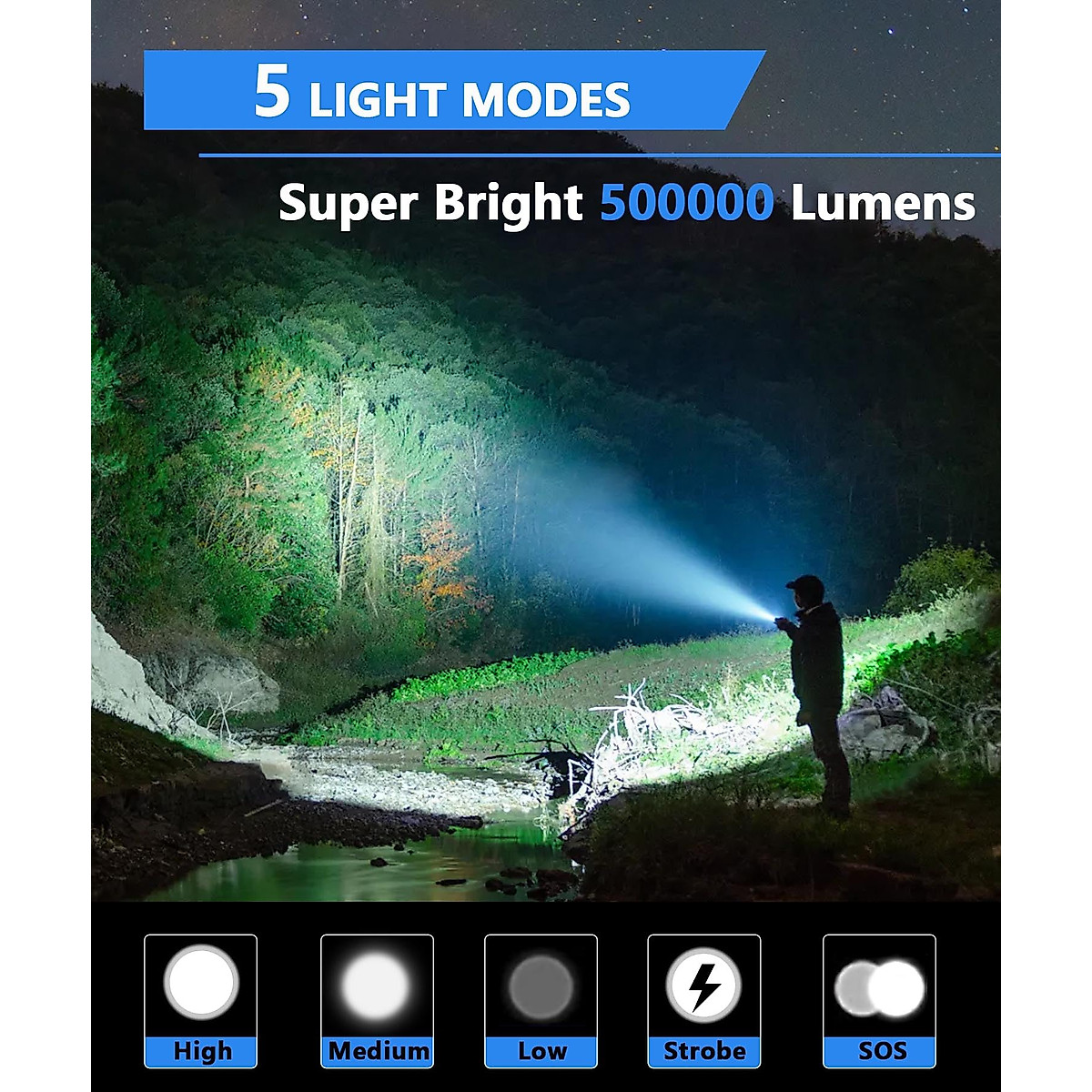 JAY-PARK Flashlights High Lumens Rechargeable, LED Flashlight 500000 Lumen Super Bright Powerful, USB-C Handheld Flashlight Zoomable High Power Tactical Flash Light for Emergencies, Camping