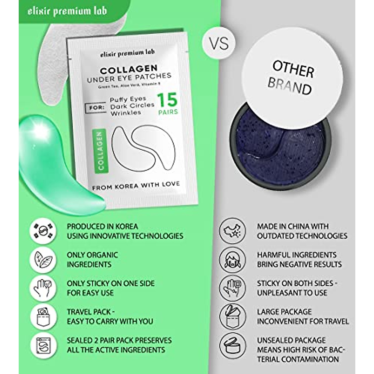Elixir Premium Lab Collagen & Green Tea Under Eye Patches with Cooling Effect - Reduce Wrinkles, Dark Circles, and Under Eye Bags - 15 Pairs