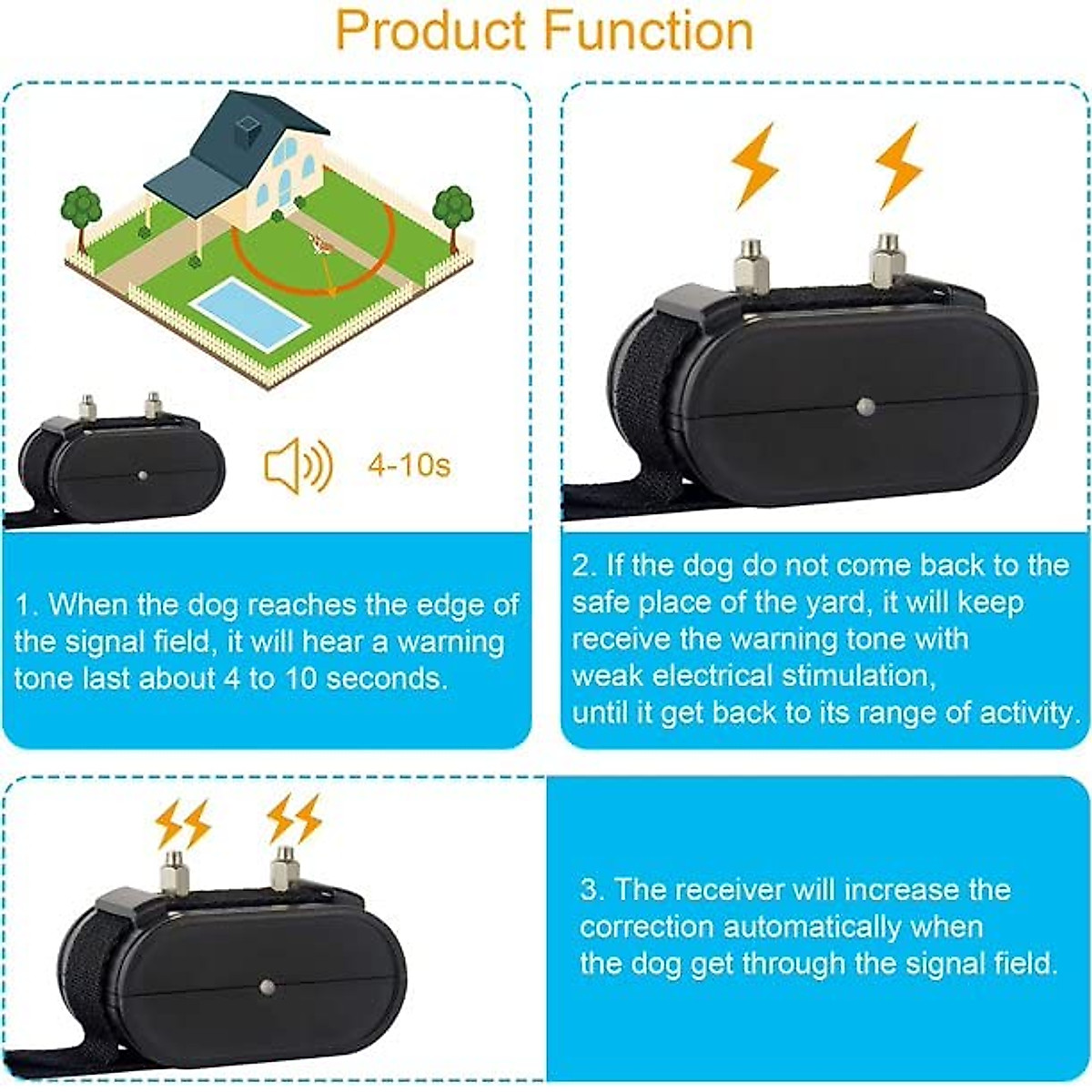 Electric Fence for Dogs Wireless Pet Safe Containment System,with Rechargeable Waterproof Training Collar & 656FT Underground Boundary Wire,Covers up to 1.2 Acre,Suitable for Small,Medium,Large Dogs,