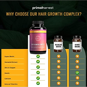 Hair Growth Vitamins by Primal Harvest, Hair Growth for Women & Men - 60 Hair Growth Pills, Natural Hair Thickening Products for Women & Men w/ Biotin & Zinc - Hair Supplement, Regrowth Hair Vitamins
