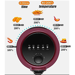 Multifunction Oil Free Air Fryer Oil Free French Fries 1350W Air Fryer Oven 5 Control Panel Menus 30 Minute Timer Fully Adjustable Temperature Control Red Every Family