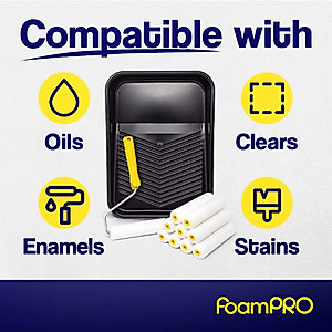 Foampro 6” Fine Finish Paint Roller Kit | 1 Plastic Paint Tray, 1 Roller Handle, 10 Foam Rollers | Foam Roller Kit w/Roller Pan | Home Painting Supplies & Paint Tools, Multicolor, 175 (175KIT)