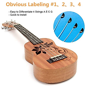 Ukulele Strings, 5 Sets of Nylon Ukulele Strings, String Winder for Soprano (21 Inch) Concert (23 Inch) Tenor (26 Inch) Ukulele with 10 Picks