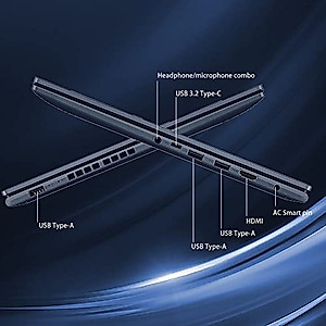 ASUS 2022 VivoBook 15 Laptop, 15.6" FHD Display, Intel Core i5-1240P, Backlit Keyboard, Fingerprint Reader, Intel Iris Xe Graphics,HDMI, Win 11 Pro, Blue, 32GB Snowbell USB Card(16GB RAM|1TB SSD)