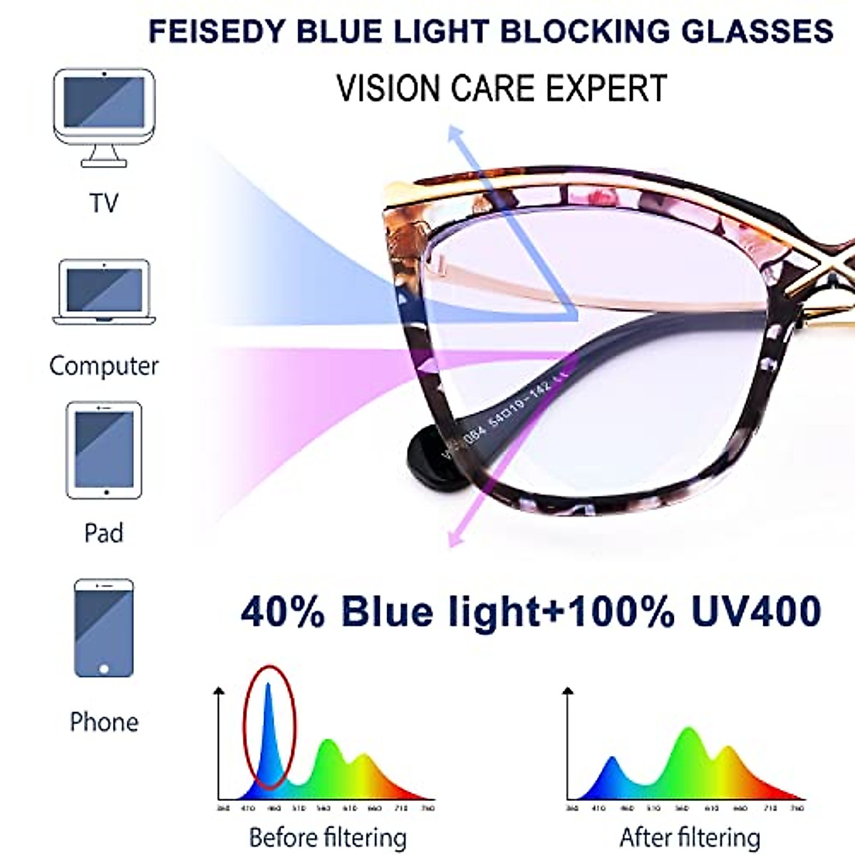 FEISEDY Women Oversized Square Blue Light Blocking Glasses Anti Eyestrain Cat Eye Fashion Eyewear B2956