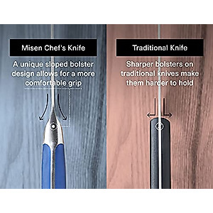 Misen Chef Knife - 8 Inch Professional Kitchen Knife - High Carbon Stainless Steel Ultra Sharp Chef's Knife, Blue